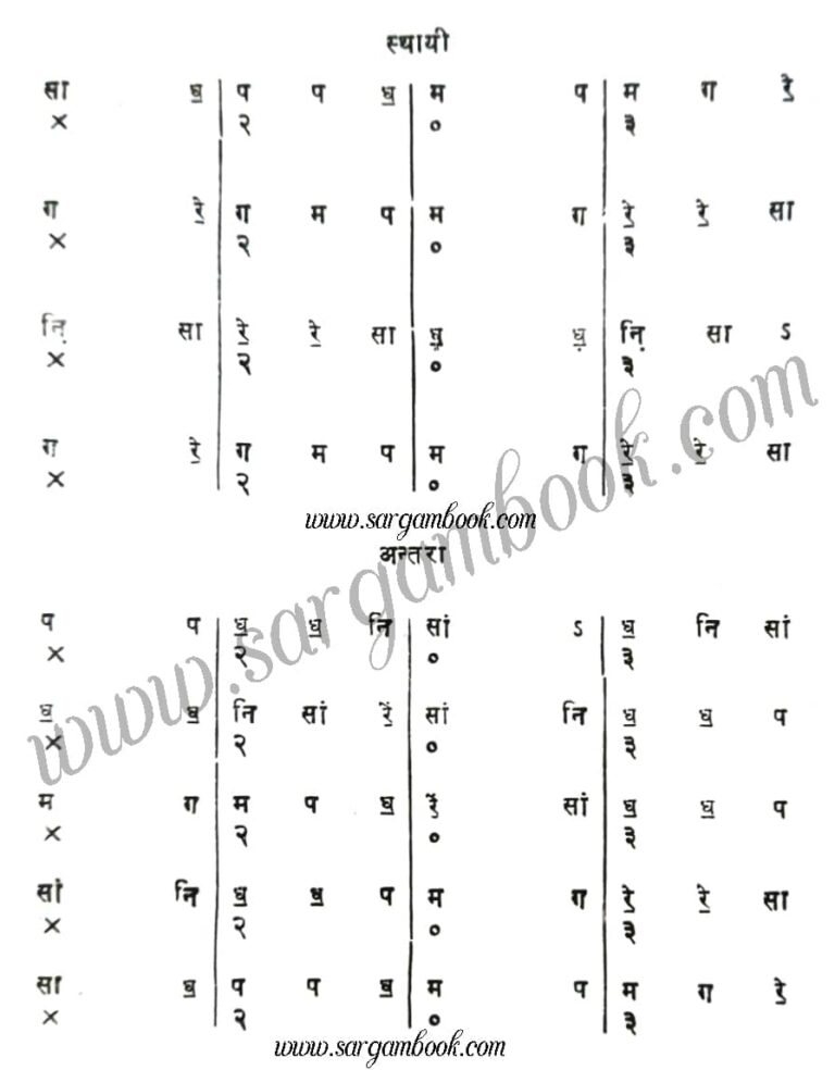 Raag Bhairav Aaroh Avroh Pakad Sargam Geet Sargam Book